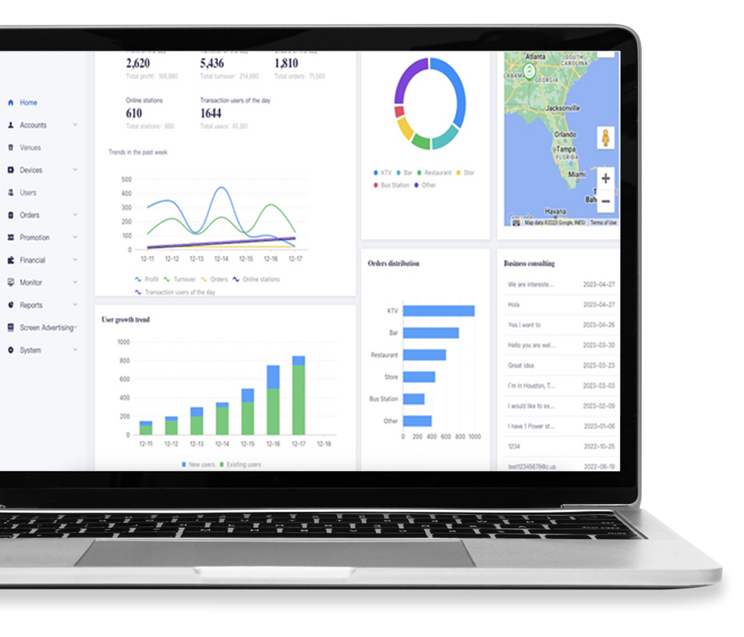 Distribution Partner - EscarGOt